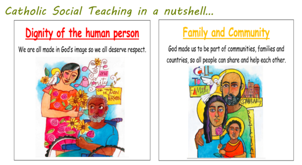 Catholic Social Teaching - St George's Catholic Voluntary Academy