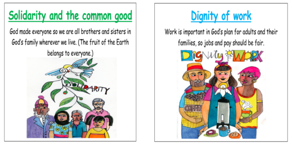 Catholic Social Teaching - St George's Catholic Voluntary Academy