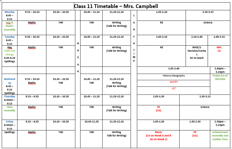 Class 11 - St George's Catholic Voluntary Academy