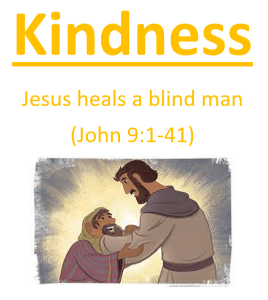 R.E. - St George's Catholic Voluntary Academy