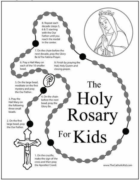 The Rosary - St George's Catholic Voluntary Academy