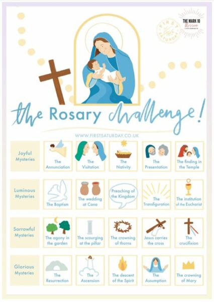 The Rosary - St George's Catholic Voluntary Academy